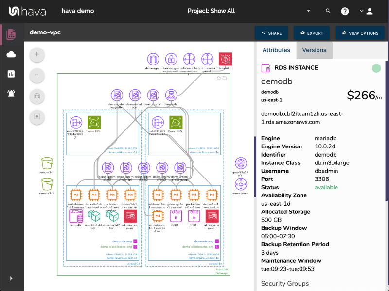 AWS Architecture Diagram Generator